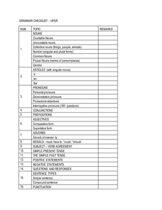 34484550 grammar-checklist-upsr | DOC