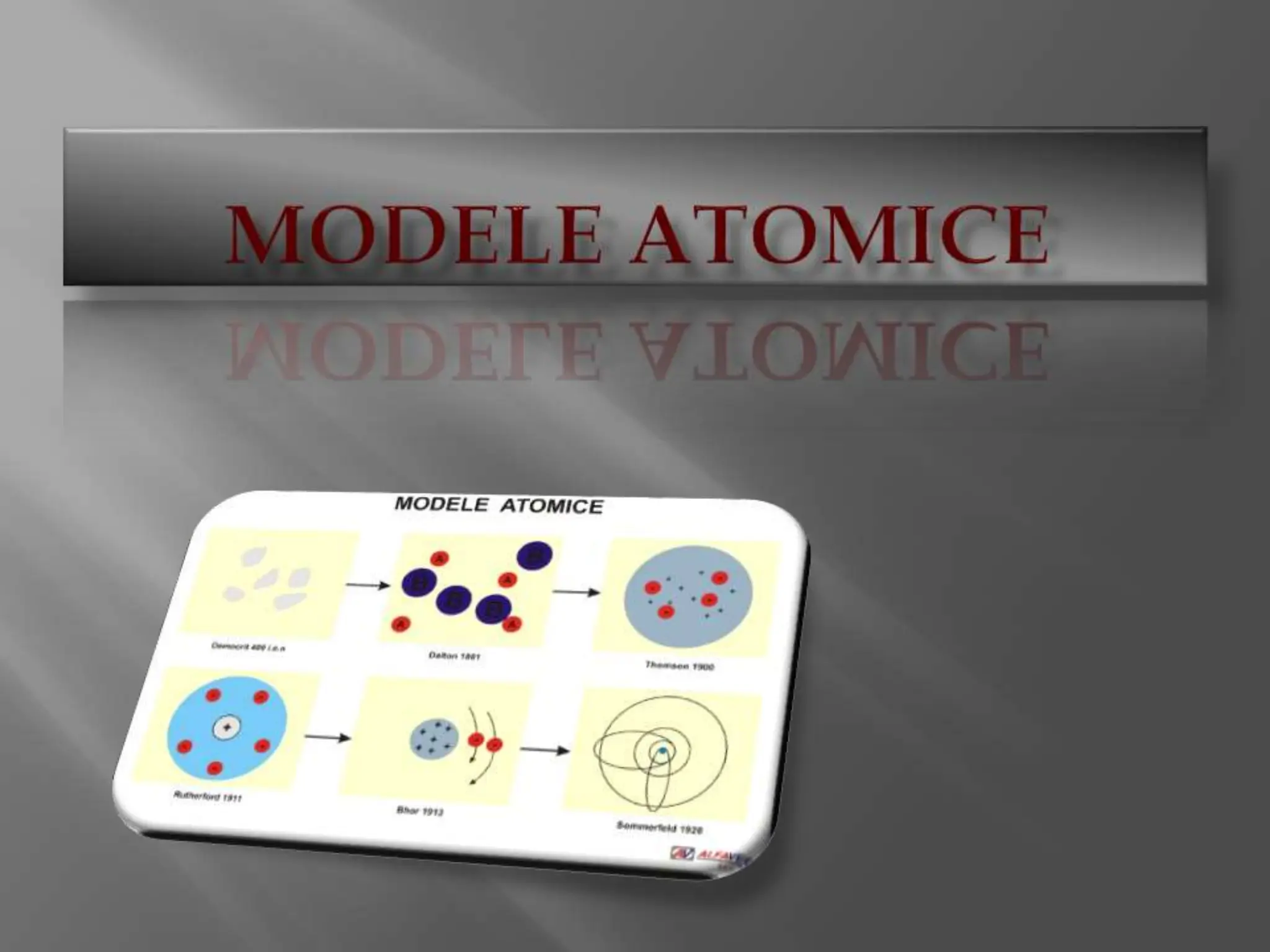 344896471-Modele-atomice-powerpoint.pptx