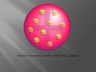 344896471-Modele-atomice-powerpoint.pptx