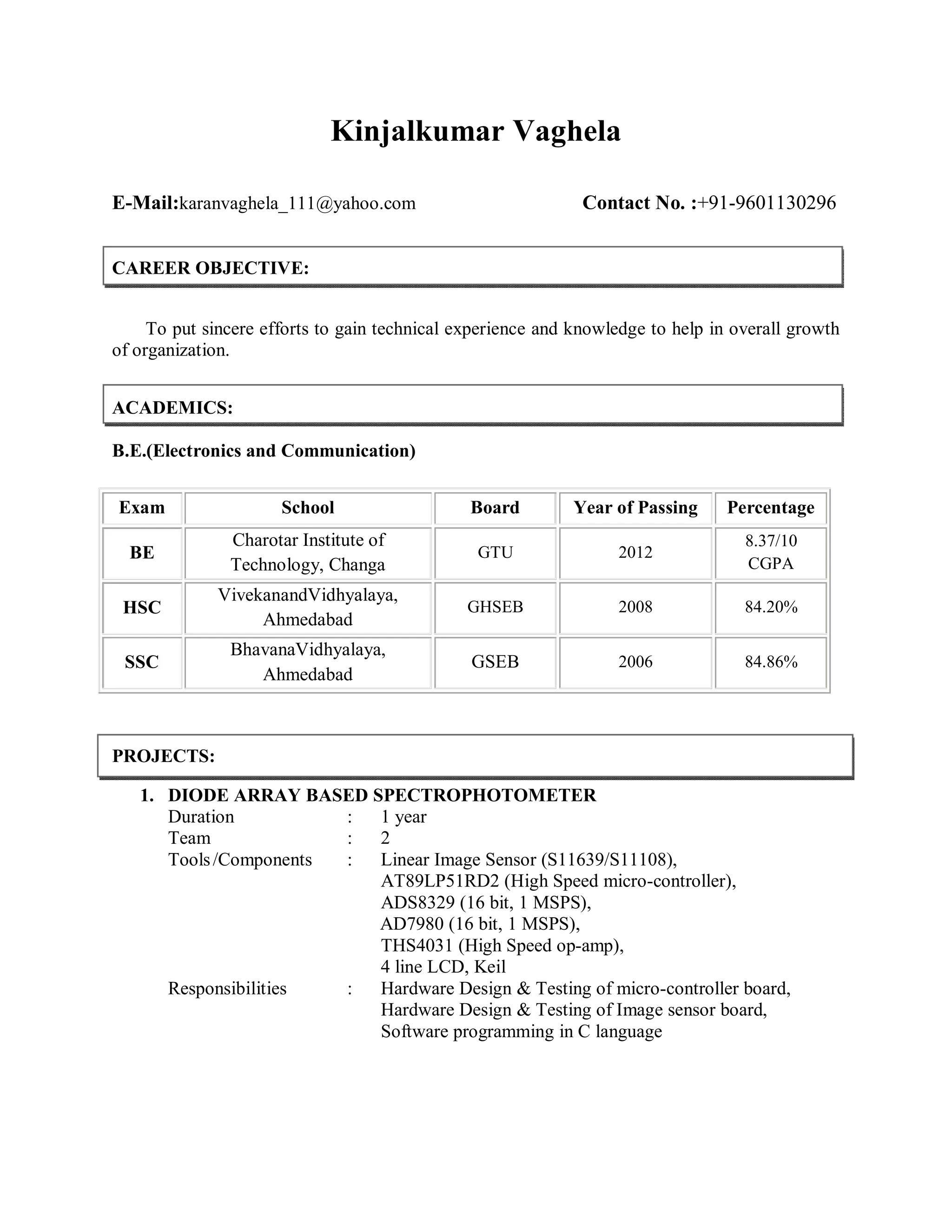 Kinjal RESUME_Updated_2 | PDF