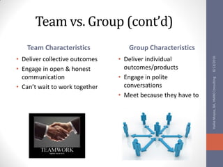 Groups vs Teams | PDF