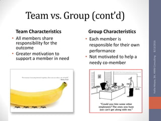 Groups vs Teams | PDF