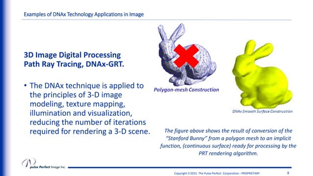 PPI_Technology_Overview | PPT