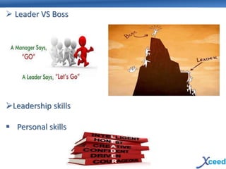 Leader-ship-Skills | PPTX