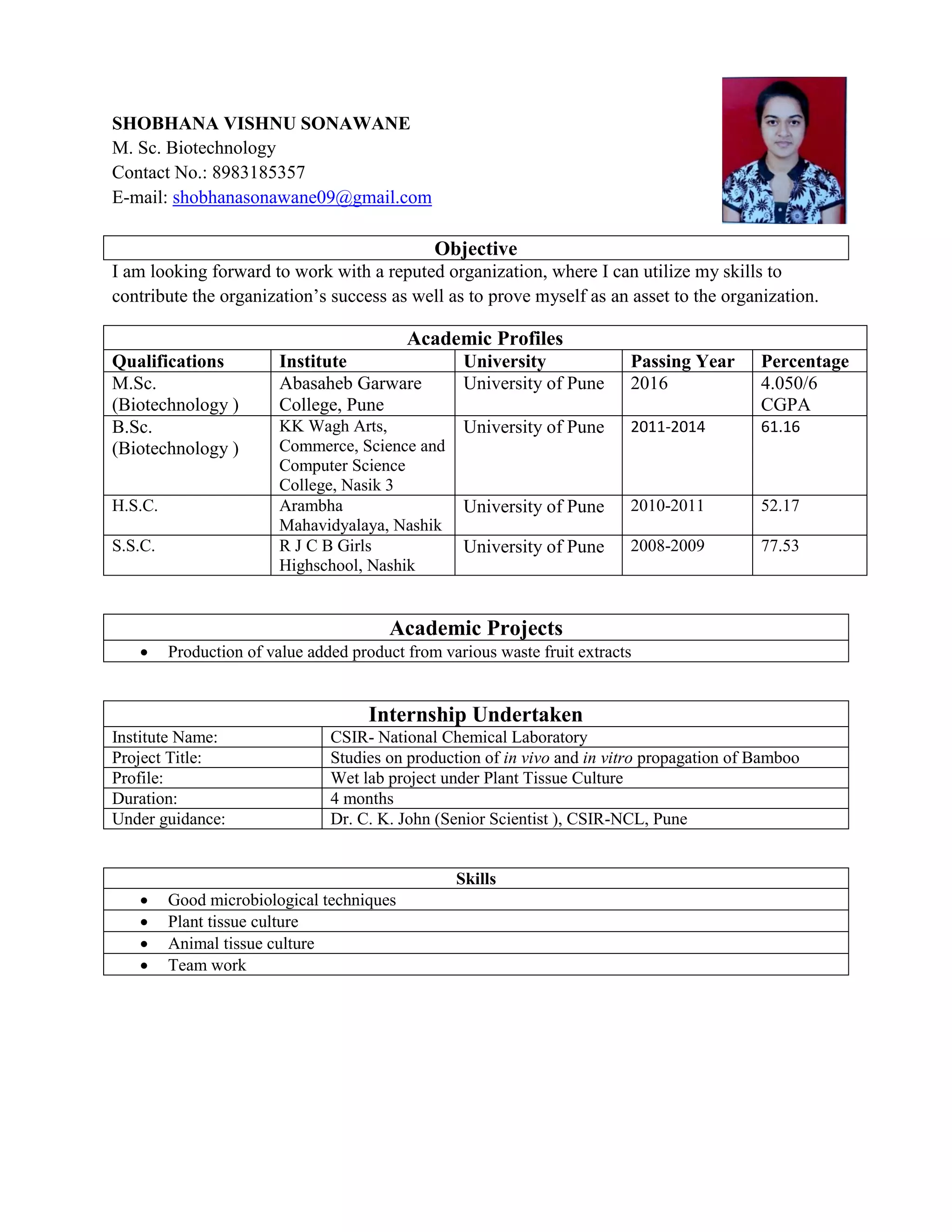 SHOBHANA resume | PDF