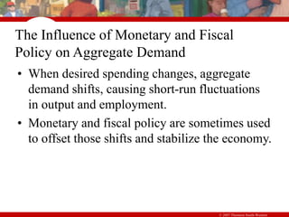 34_4E - The Influence of Monetary and Fiscal Policy on Aggregate Demand.ppt
