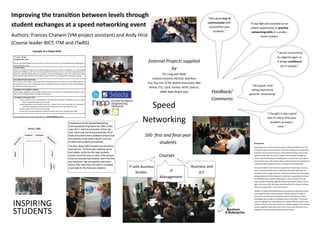 Speed networking | PPT