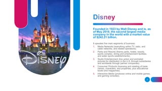 Disney and Marvel Research | PPT