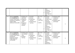 345. RPS Sistem Pengukuran dan Instrumentasi Rev_1.pdf