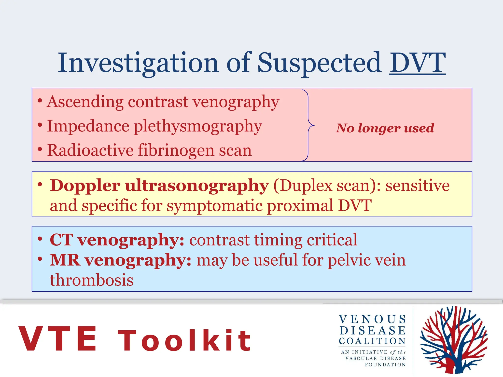 Deep vein thrombosis in orthopaedic surgery.ppt