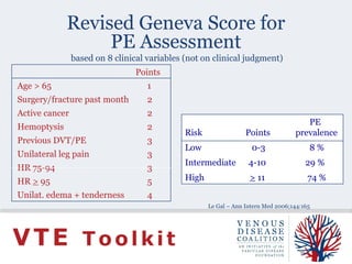 Deep vein thrombosis in orthopaedic surgery.ppt