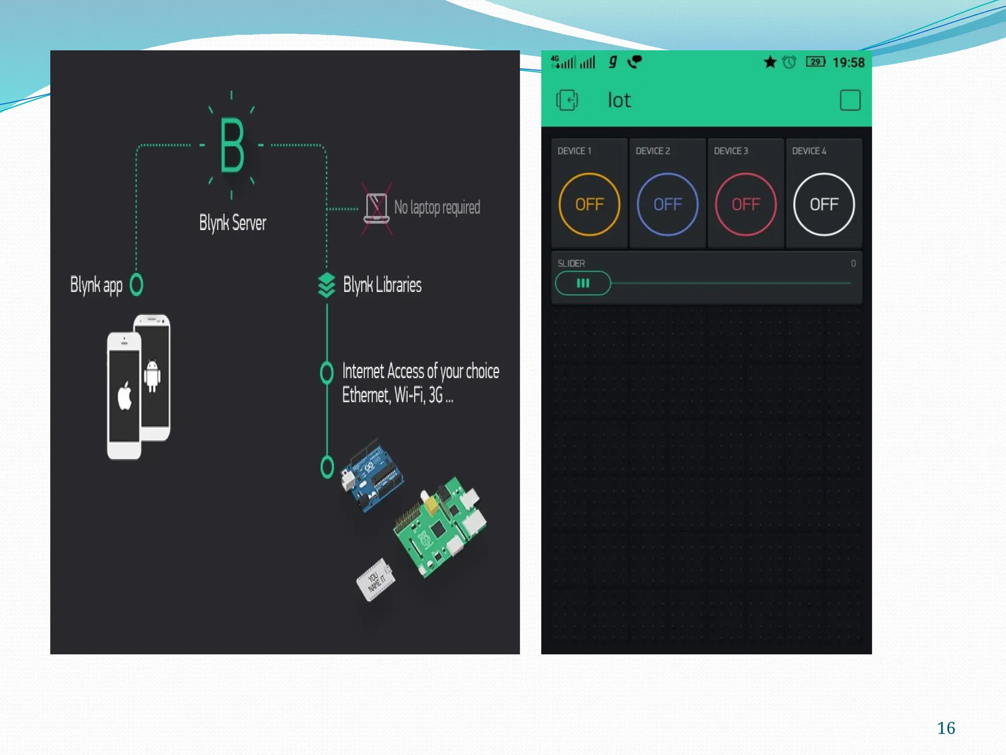IOT-Based-Energy-Meter and smart jome appliances.pptx