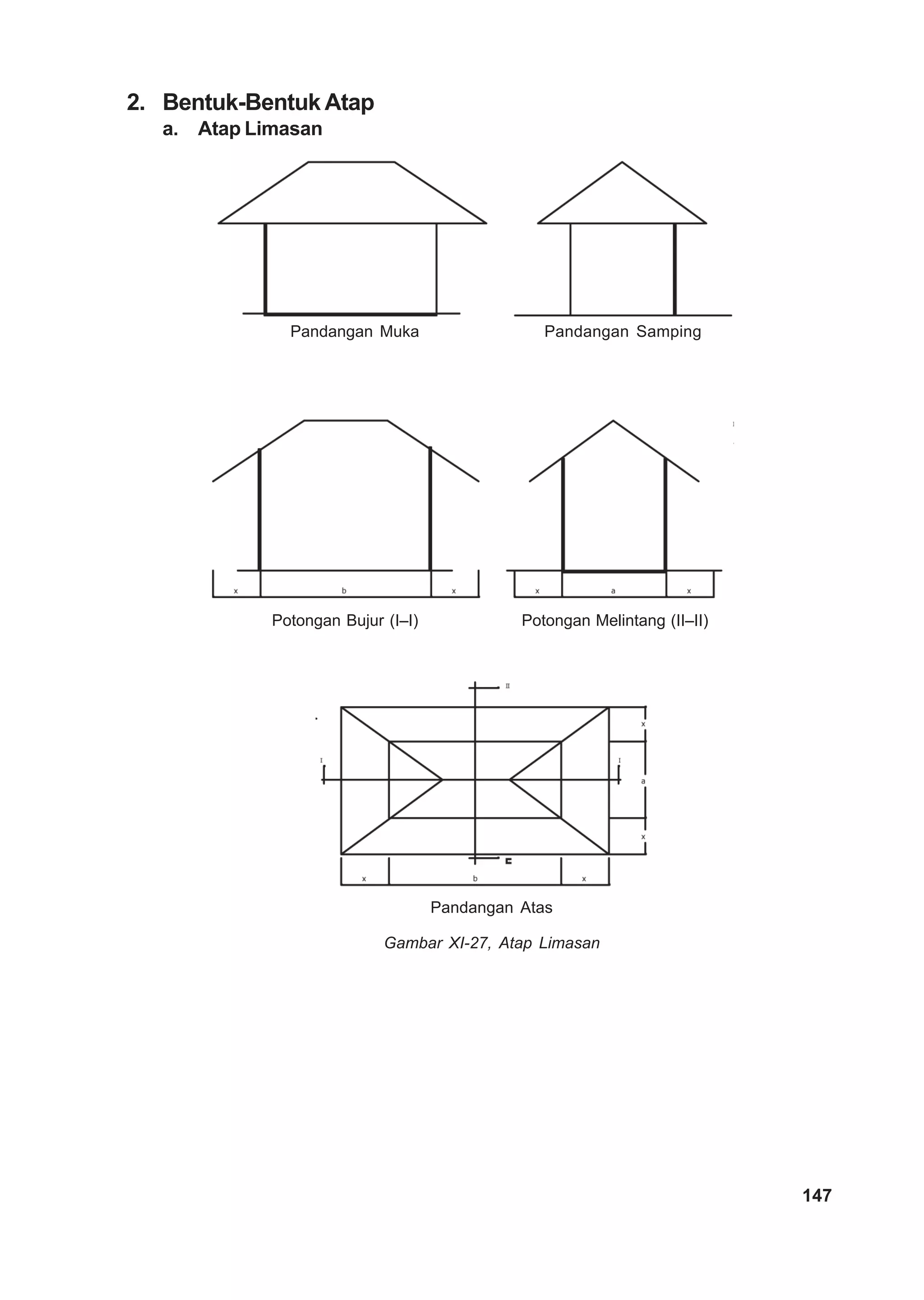 kuda-kuda dan Atap | PDF