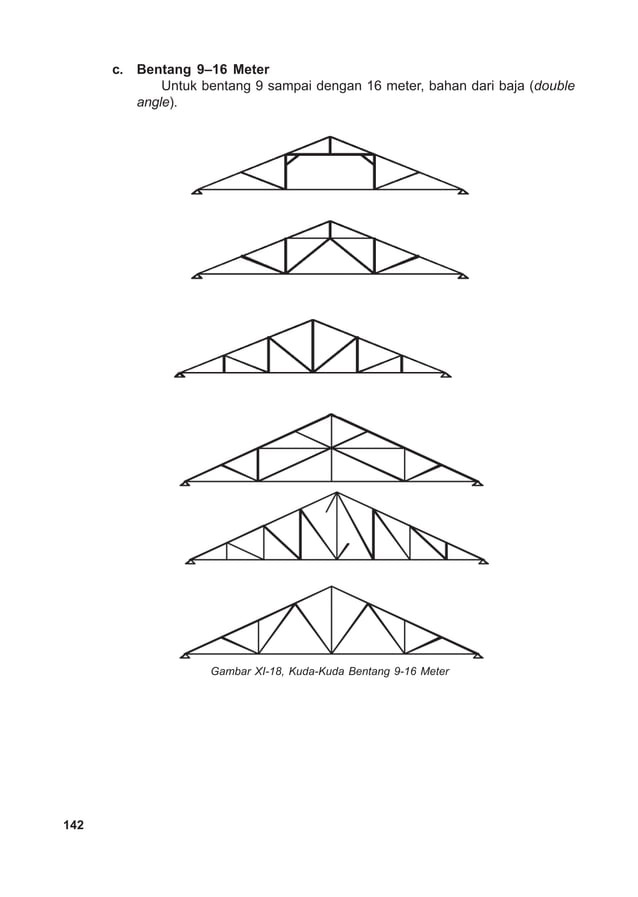 kuda-kuda dan Atap | PDF