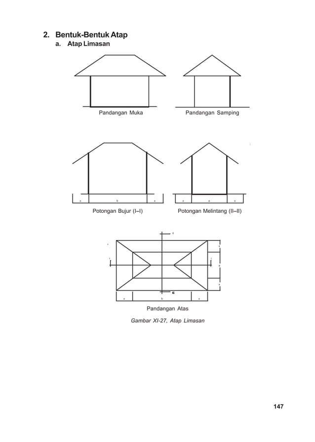 kuda-kuda dan Atap | PDF