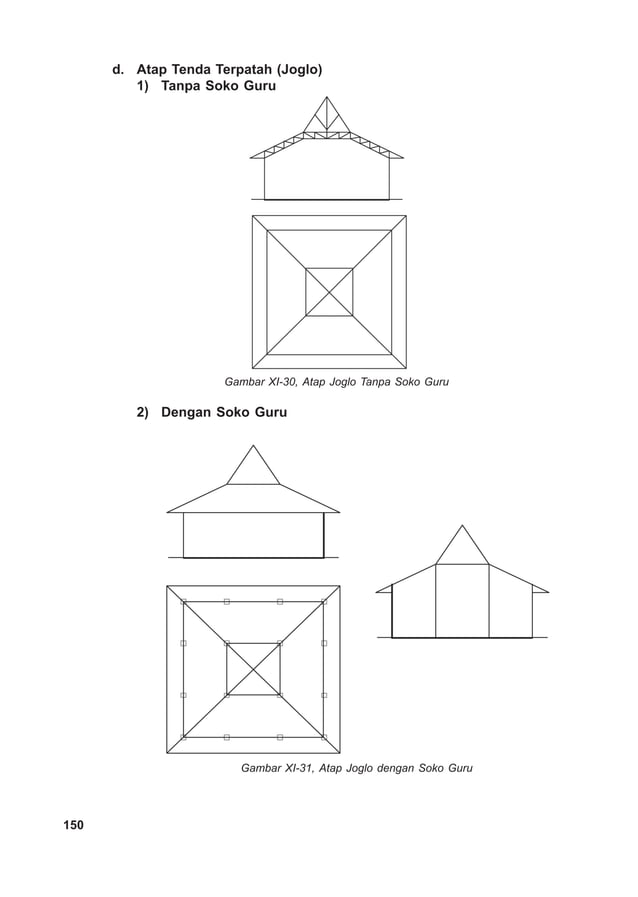 kuda-kuda dan Atap | PDF
