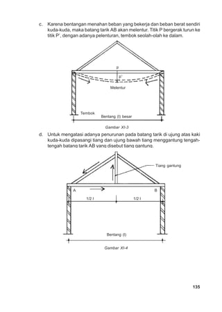 kuda-kuda dan Atap | PDF