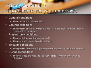 Speech Acts | PPT