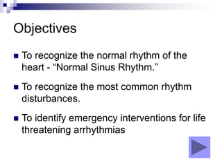ECG basics ppt | PPT