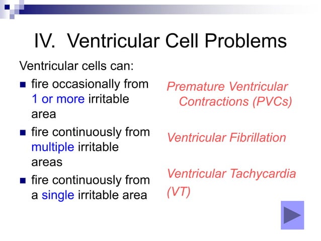 ECG basics ppt | PPT