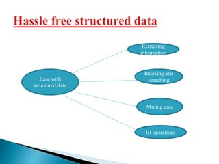 345739761-1-Chap-3-Types-of-Digital-Data.pptx