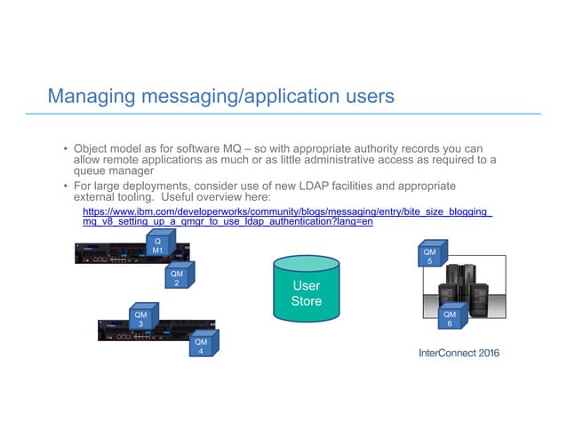 IBM MQ Appliance - Administration simplified | PPT