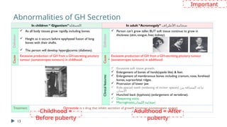 3,4,5 Anterior & posterior pitutary gland (edited).pptx
