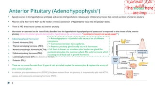 3,4,5 Anterior & posterior pitutary gland (edited).pptx
