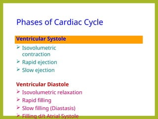 cardiac cycle parts full presentation online | PPT