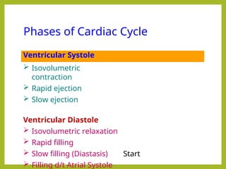 cardiac cycle parts full presentation online | PPT