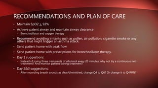Exacerbation of Asthma | PPT
