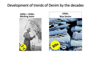 Denim_in_Fashion-1.pptx