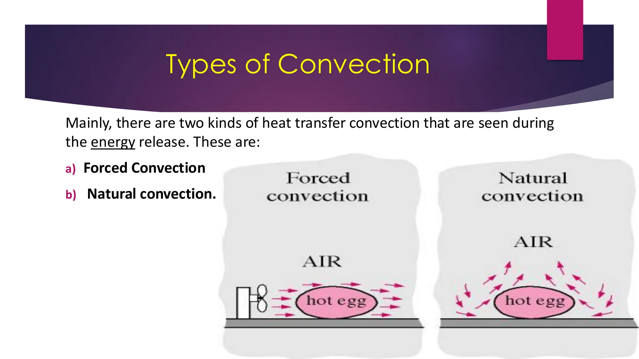 Heat Transfer by convection, heat transfer by | PDF