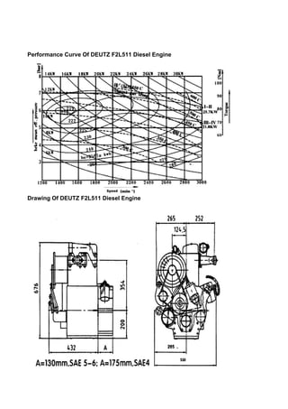 346135440-Deutz-F2L511.Duetz.duetz…..pdf