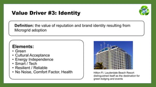 UGE Capstone Presentation FINAL | PPT