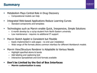 ChemAxonUGM2014_xinzhang final | PPT