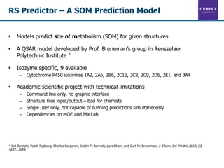ChemAxonUGM2014_xinzhang final | PPT