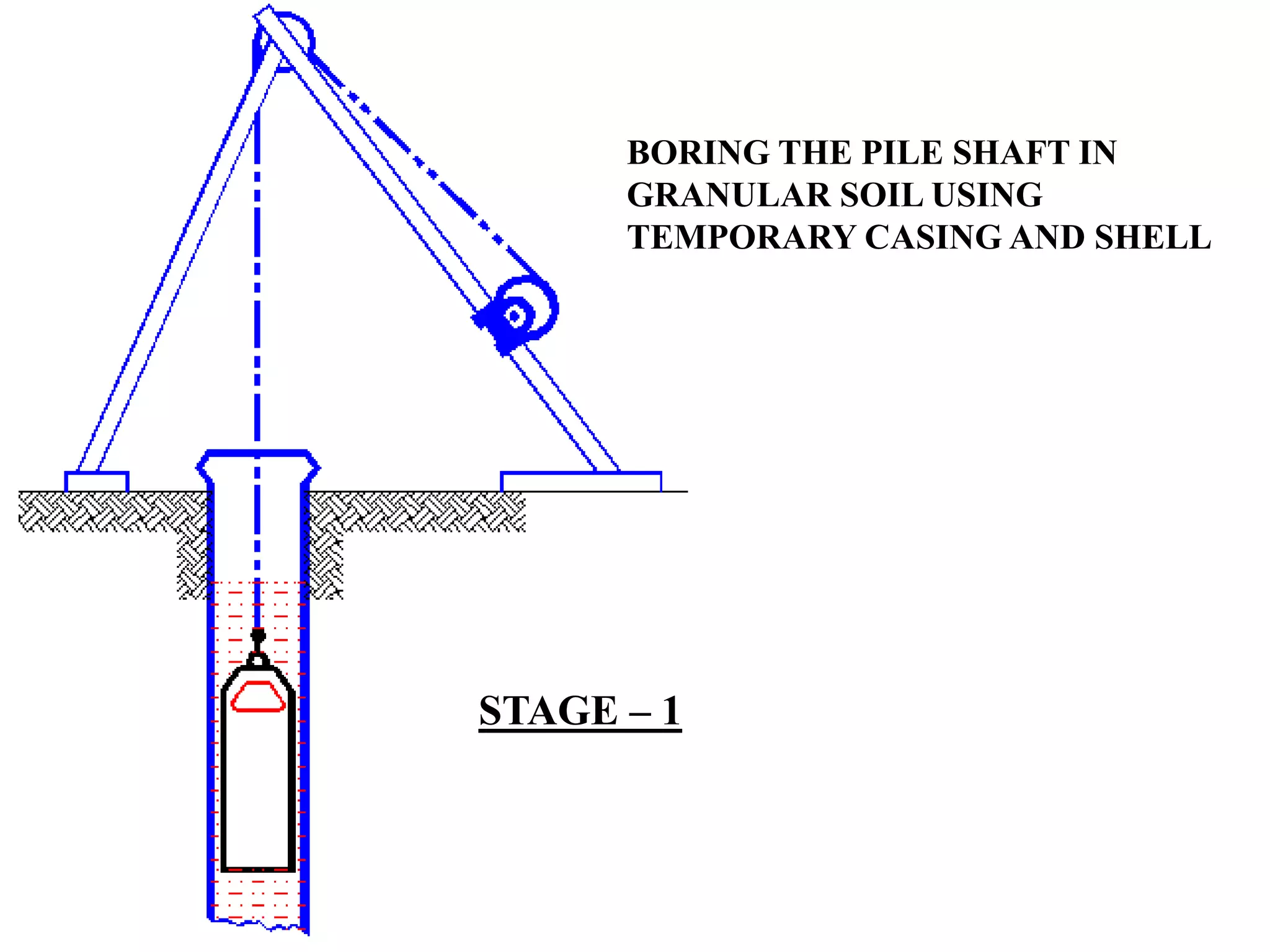 346260332-Under-Reamed-Piles-1-10-09.pptx