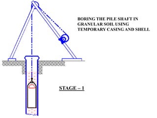 346260332-Under-Reamed-Piles-1-10-09.pptx