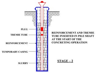 346260332-Under-Reamed-Piles-1-10-09.pptx