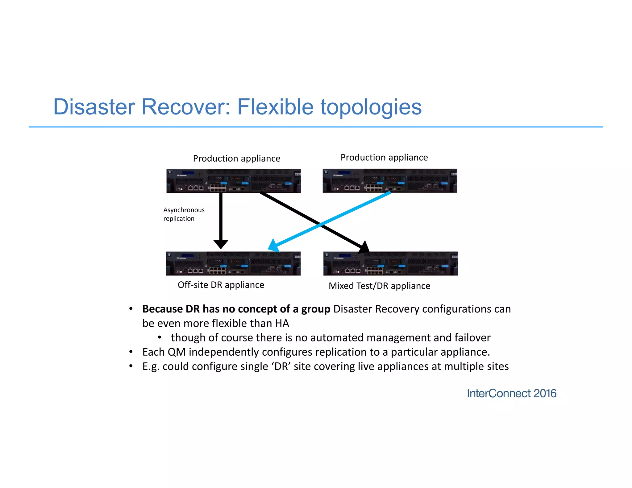 Building a Highly available messaging hub using the IBM MQ Appliance | PDF
