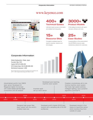 Keyence Company Profile - English | PDF