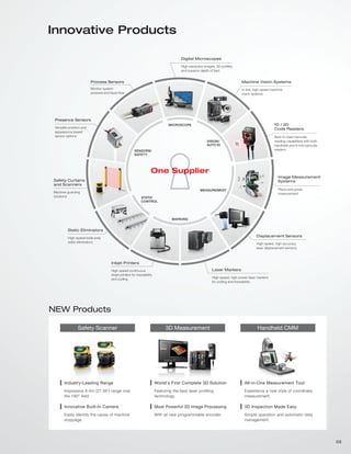 Keyence Company Profile - English | PDF
