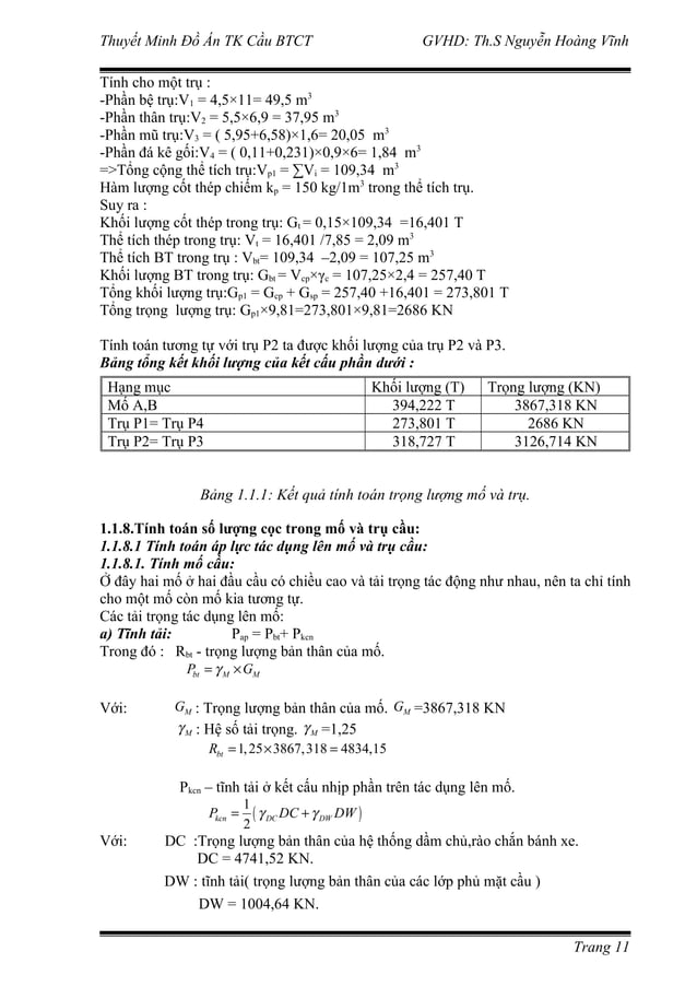 Đồ Án Thiết Kế Cầu Dầm Chữ I Giản Đơn BTCT Ứng Suất Trước 5 Nhịp 28m (Kèm Bản Vẽ CAD) | PDF