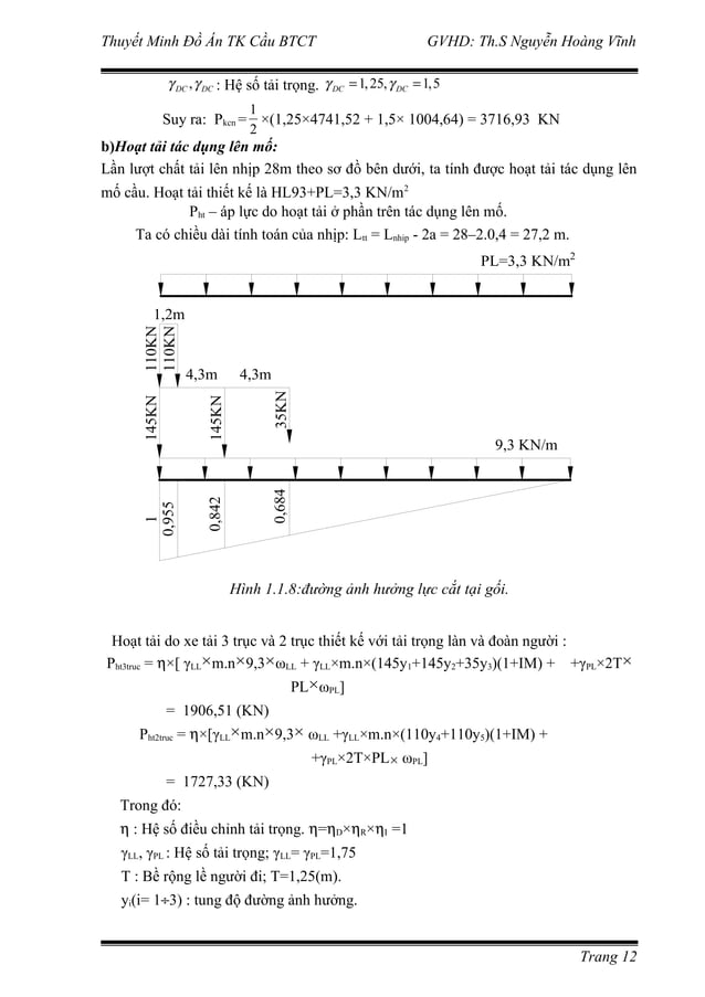 Đồ Án Thiết Kế Cầu Dầm Chữ I Giản Đơn BTCT Ứng Suất Trước 5 Nhịp 28m (Kèm Bản Vẽ CAD) | PDF