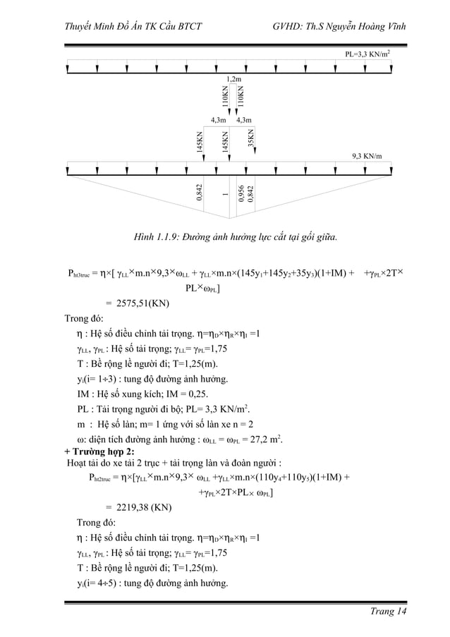 Đồ Án Thiết Kế Cầu Dầm Chữ I Giản Đơn BTCT Ứng Suất Trước 5 Nhịp 28m (Kèm Bản Vẽ CAD) | PDF