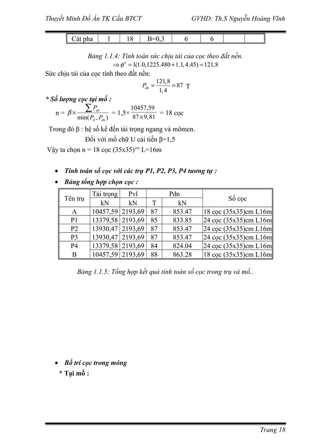 Đồ Án Thiết Kế Cầu Dầm Chữ I Giản Đơn BTCT Ứng Suất Trước 5 Nhịp 28m (Kèm Bản Vẽ CAD) | PDF