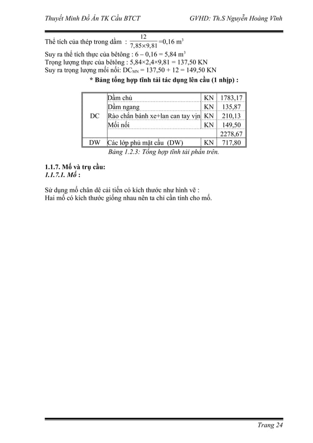 Đồ Án Thiết Kế Cầu Dầm Chữ I Giản Đơn BTCT Ứng Suất Trước 5 Nhịp 28m (Kèm Bản Vẽ CAD) | PDF