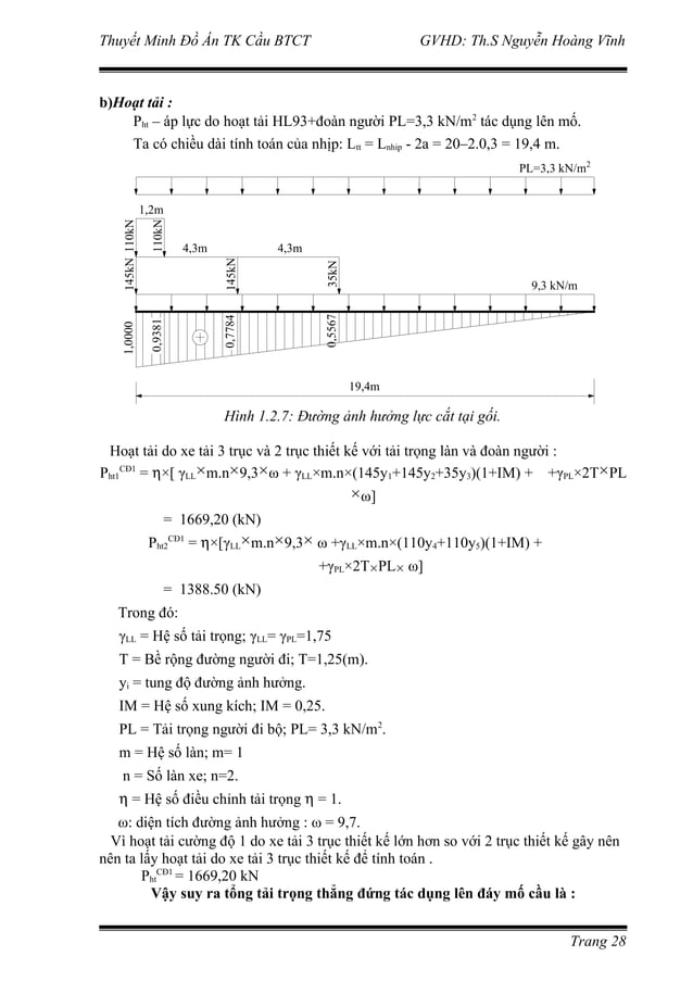 Đồ Án Thiết Kế Cầu Dầm Chữ I Giản Đơn BTCT Ứng Suất Trước 5 Nhịp 28m (Kèm Bản Vẽ CAD) | PDF
