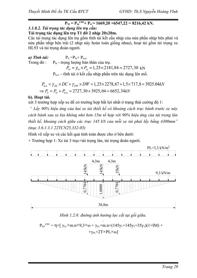 Đồ Án Thiết Kế Cầu Dầm Chữ I Giản Đơn BTCT Ứng Suất Trước 5 Nhịp 28m (Kèm Bản Vẽ CAD) | PDF